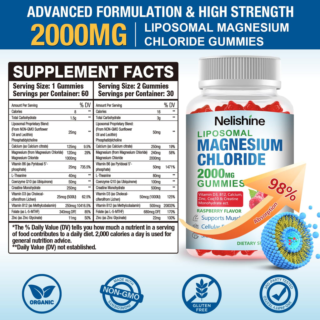2000 mg magnesium gummies for relaxation