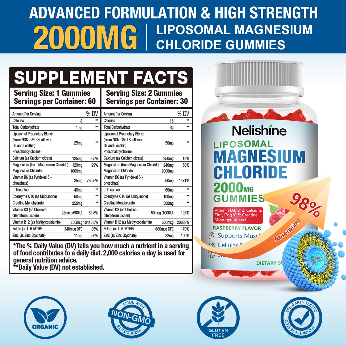 2000 mg magnesium gummies for relaxation