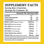2000 mg Mullein gummies for natural support