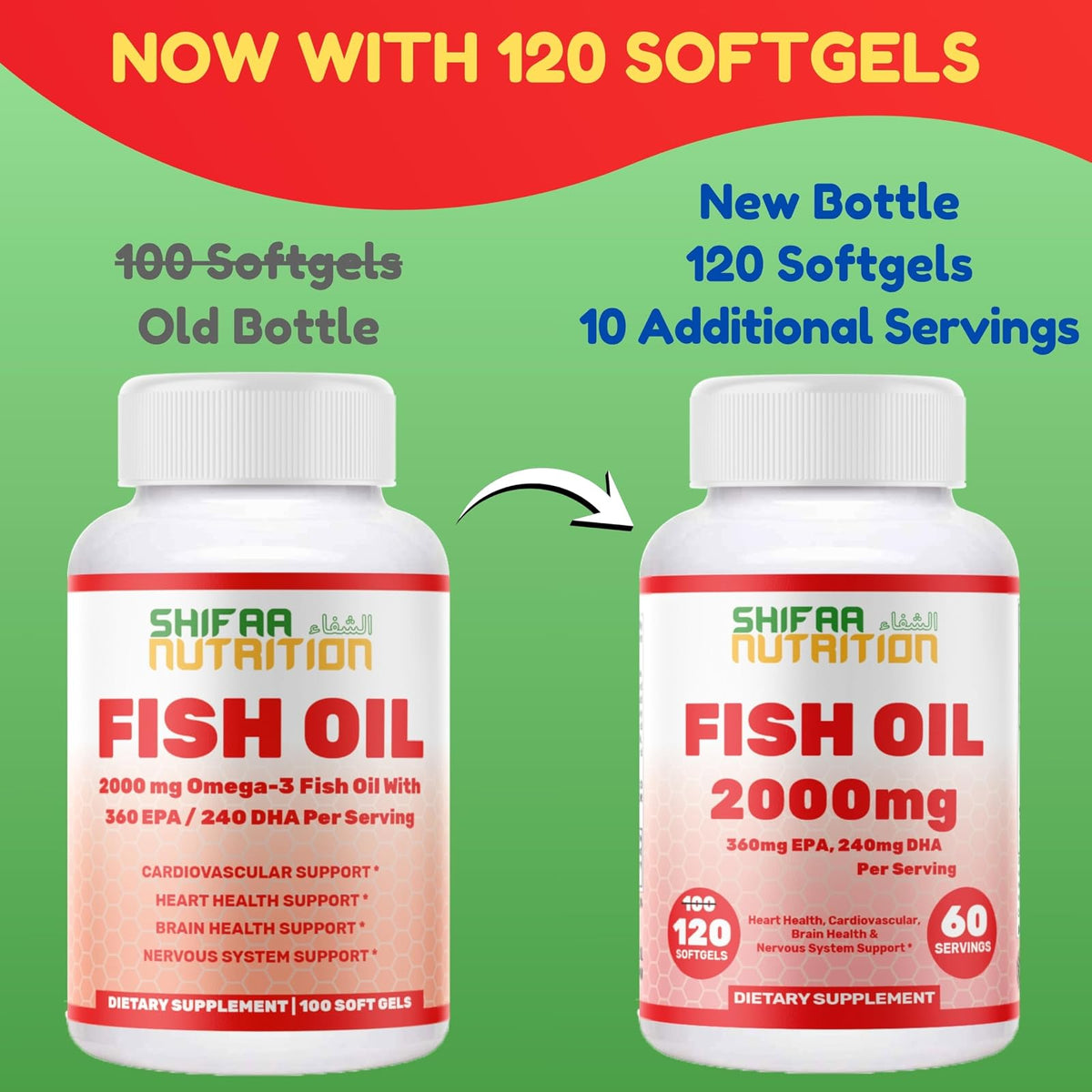 2000 mg omega 3 fish oil benefits