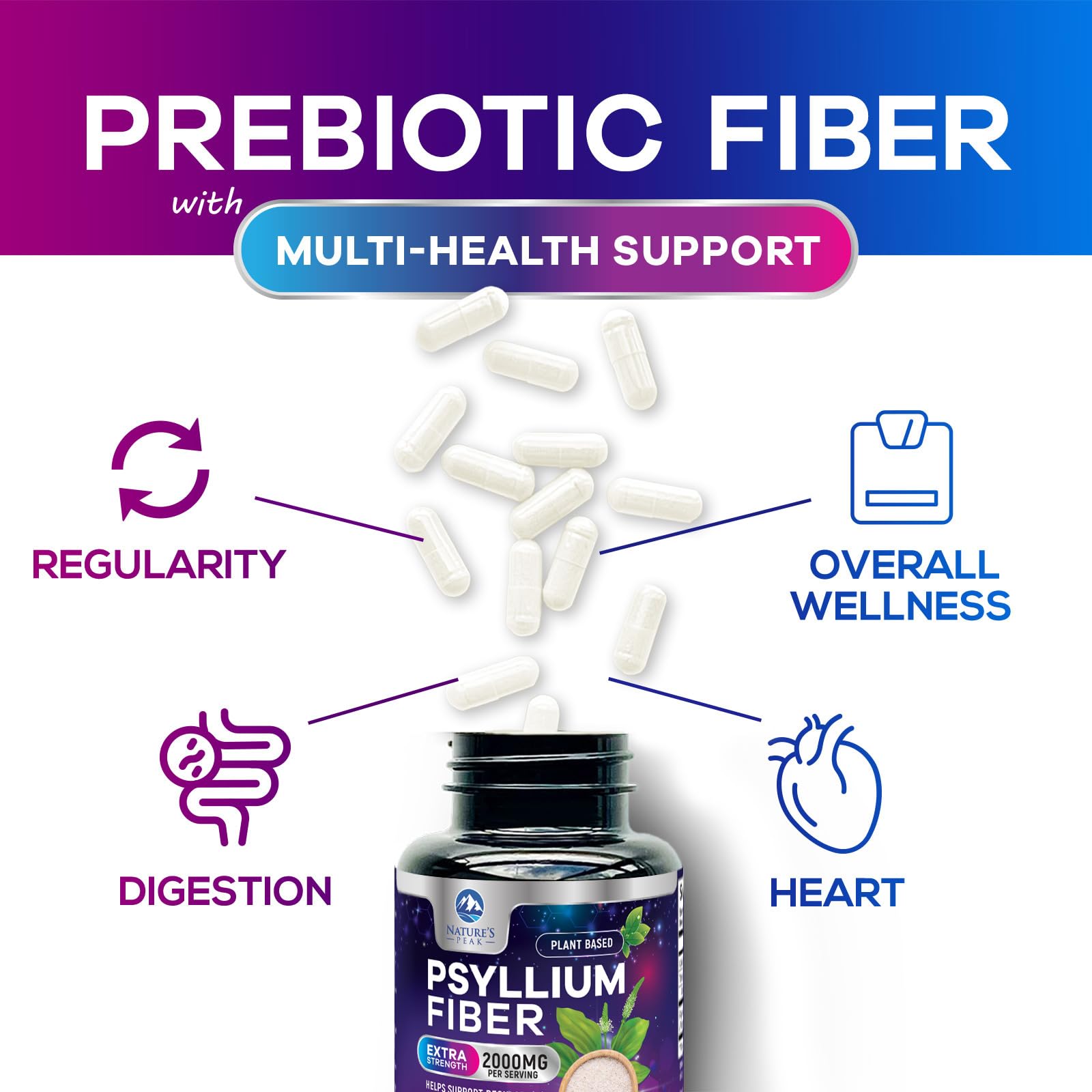 2000 mg psyllium husk dosage