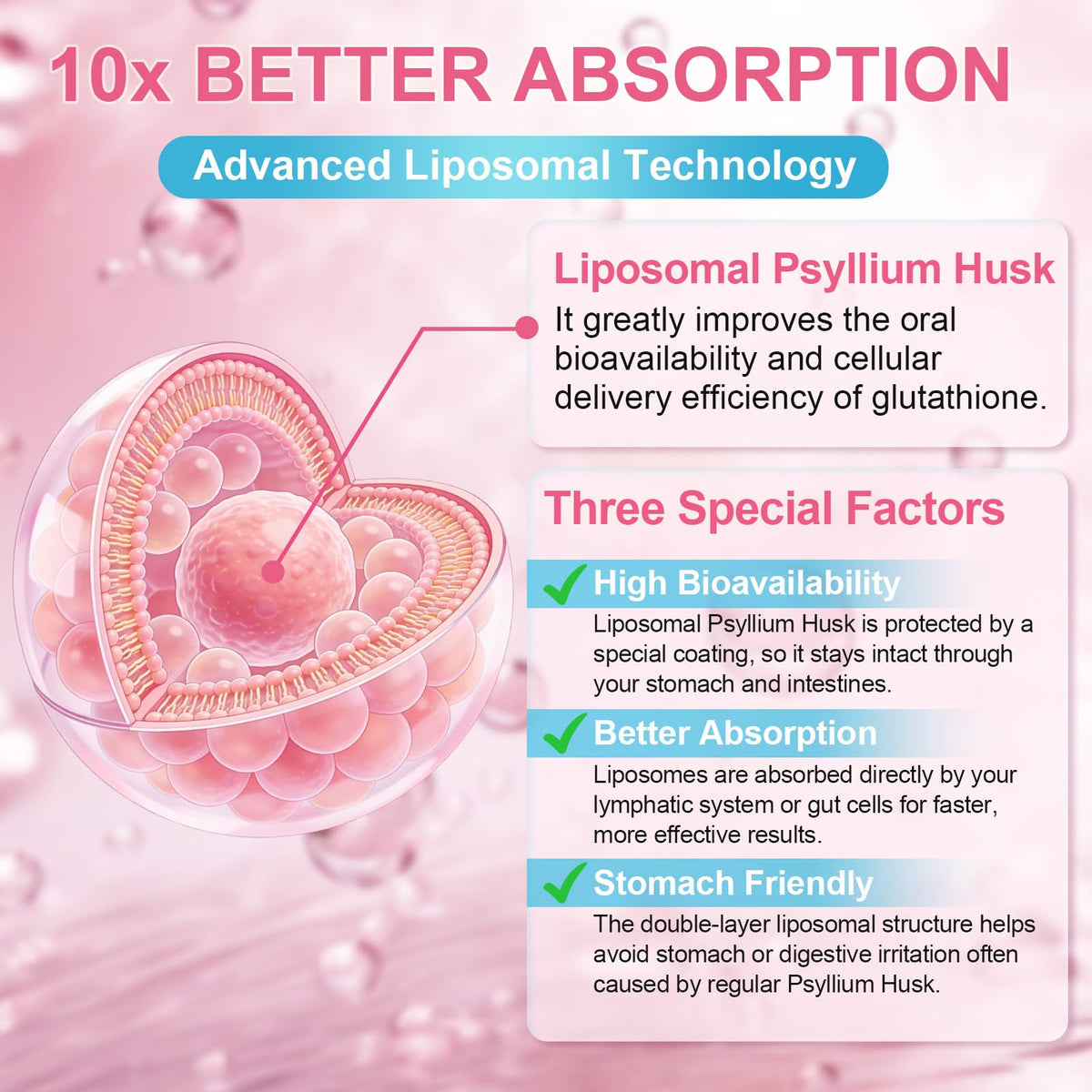 2000 mg psyllium husk supplement