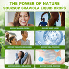 2000 mg Soursop extract benefits
