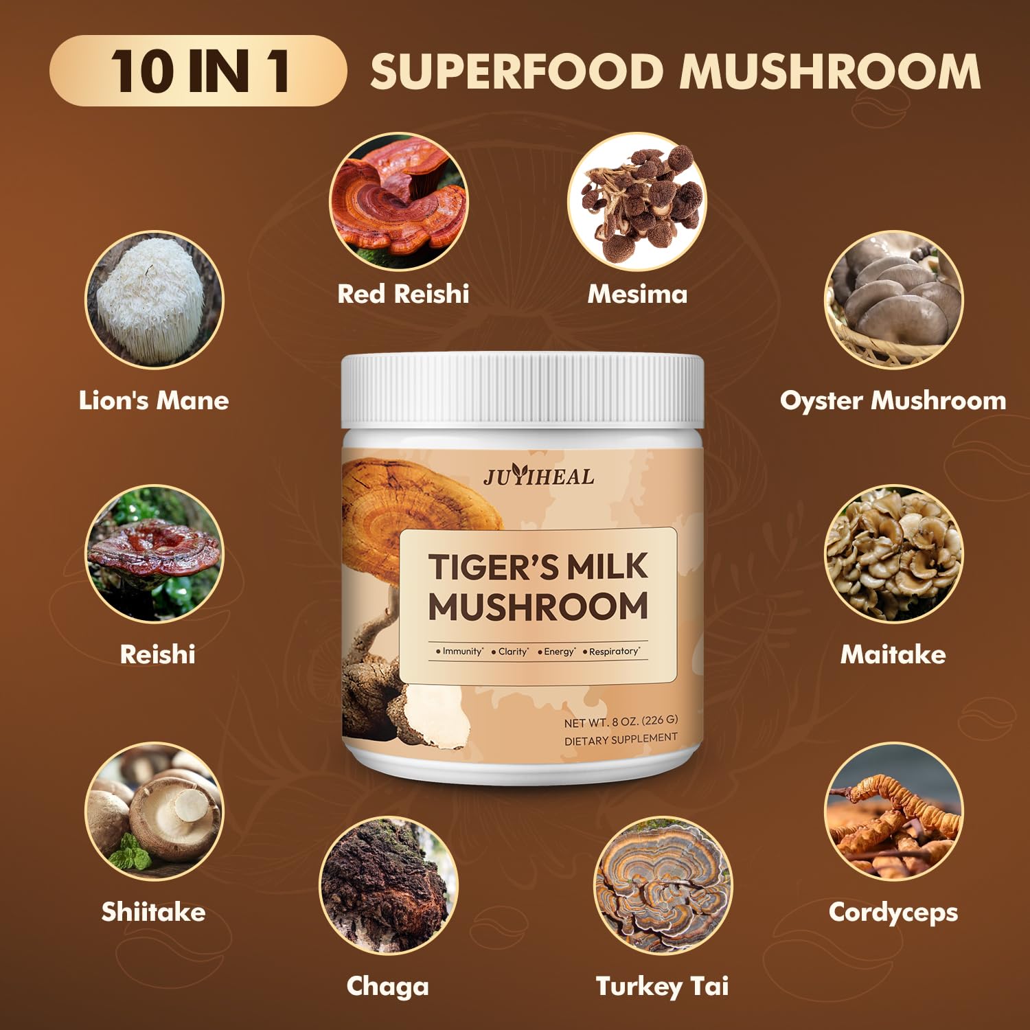 2000 mg Tiger Milk Mushroom supplement