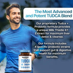 2000 mg TUDCA for liver health