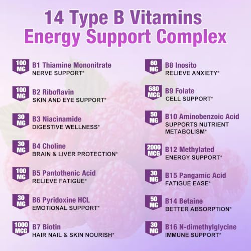 2000 mg Vitamin B Complex benefits