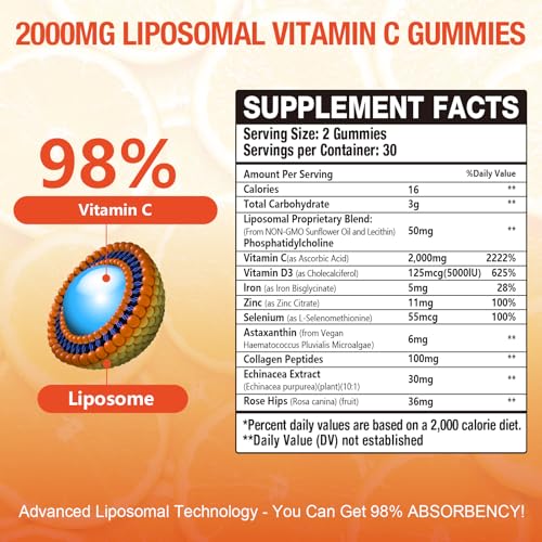 2000 mg Vitamin C gummies for health