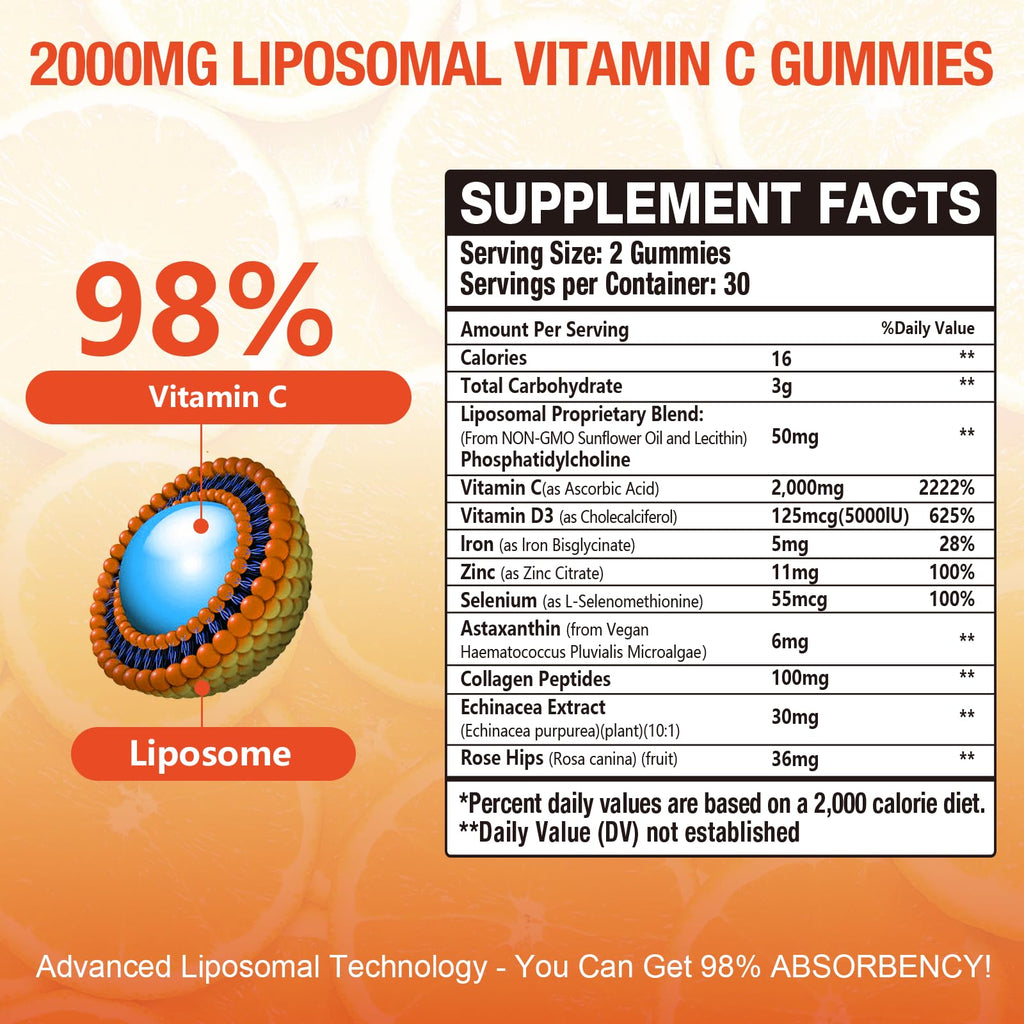 2000 mg Vitamin C gummies for immunity