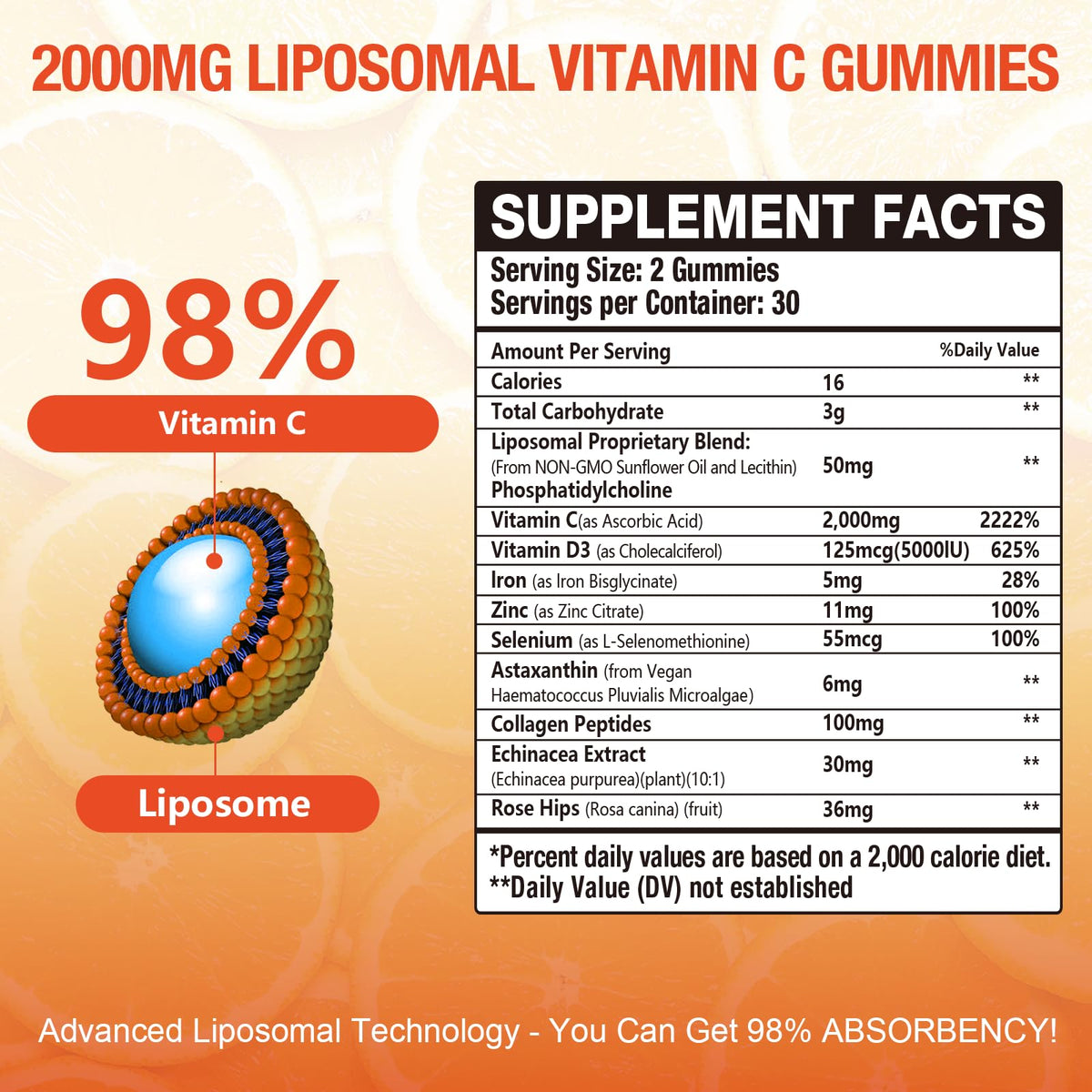 2000 mg Vitamin C gummies for immunity