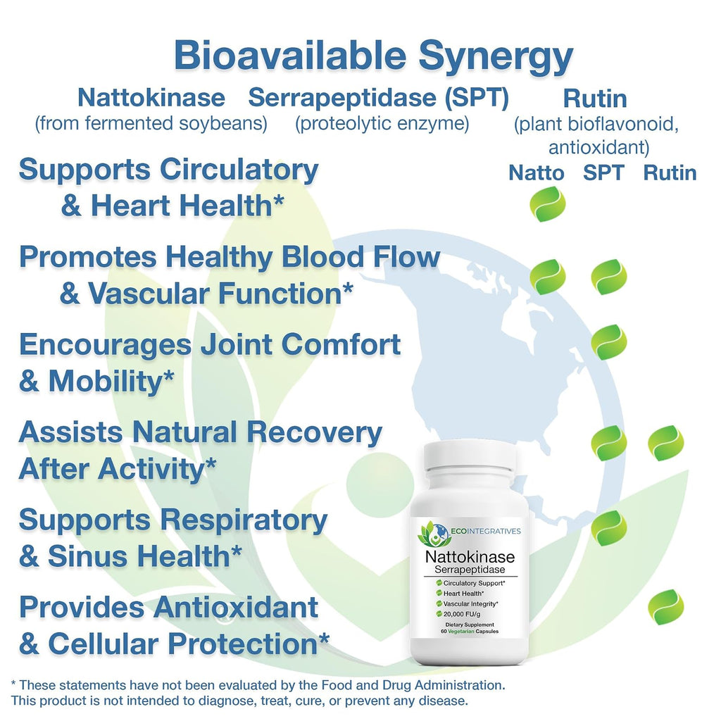 20000 FU/g enzyme potency