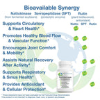 20000 FU/g enzyme potency