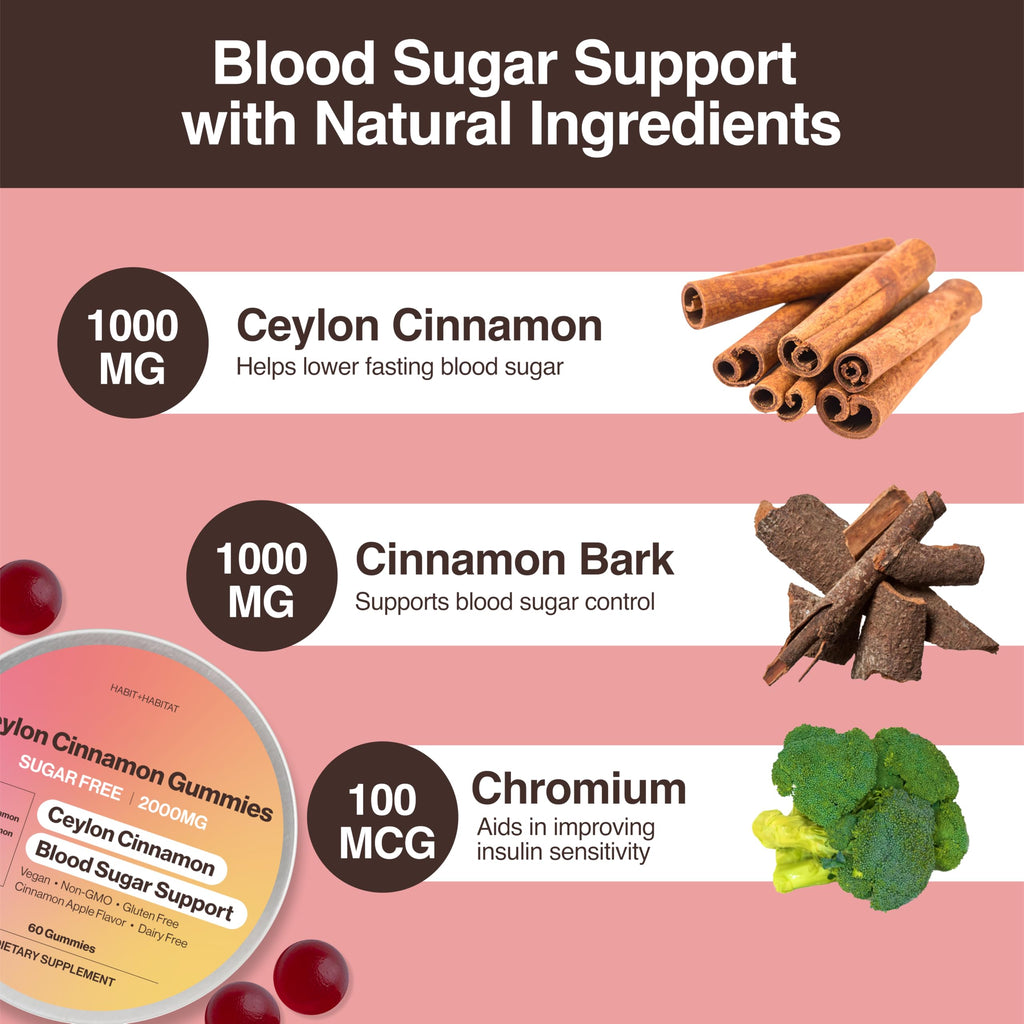 2000mg cinnamon complex benefits