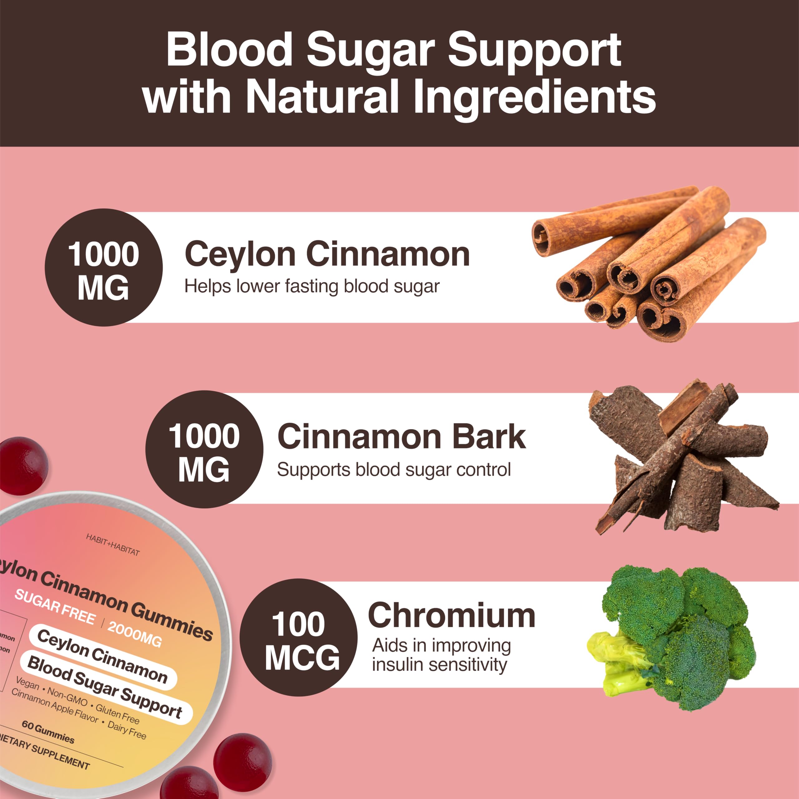 2000mg cinnamon complex benefits