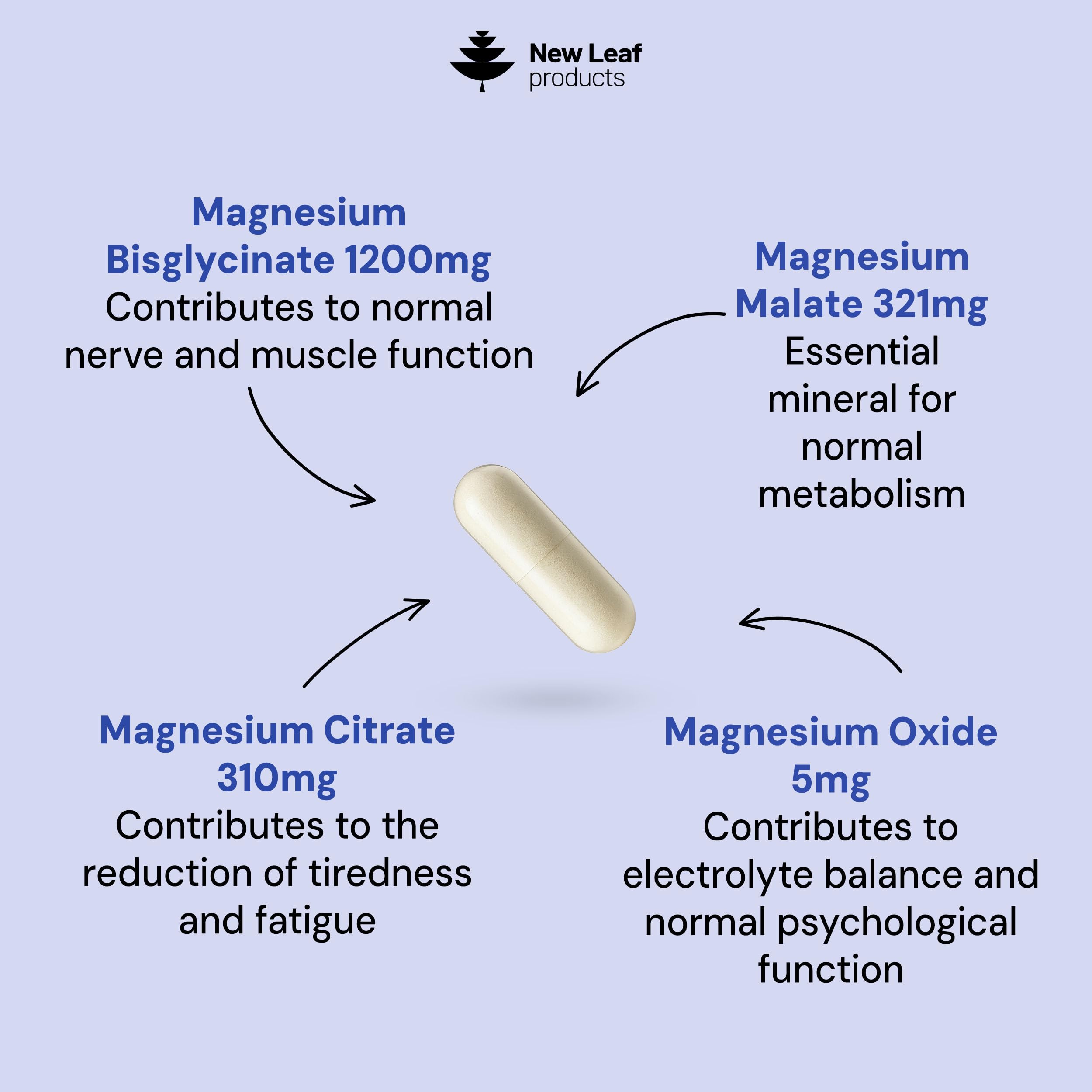 2000mg magnesium glycinate complex benefits