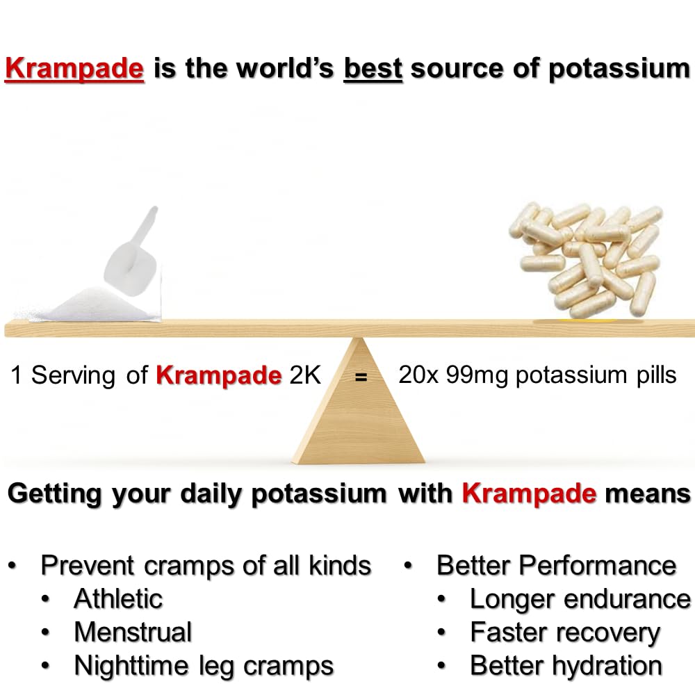 2000mg potassium for optimal hydration