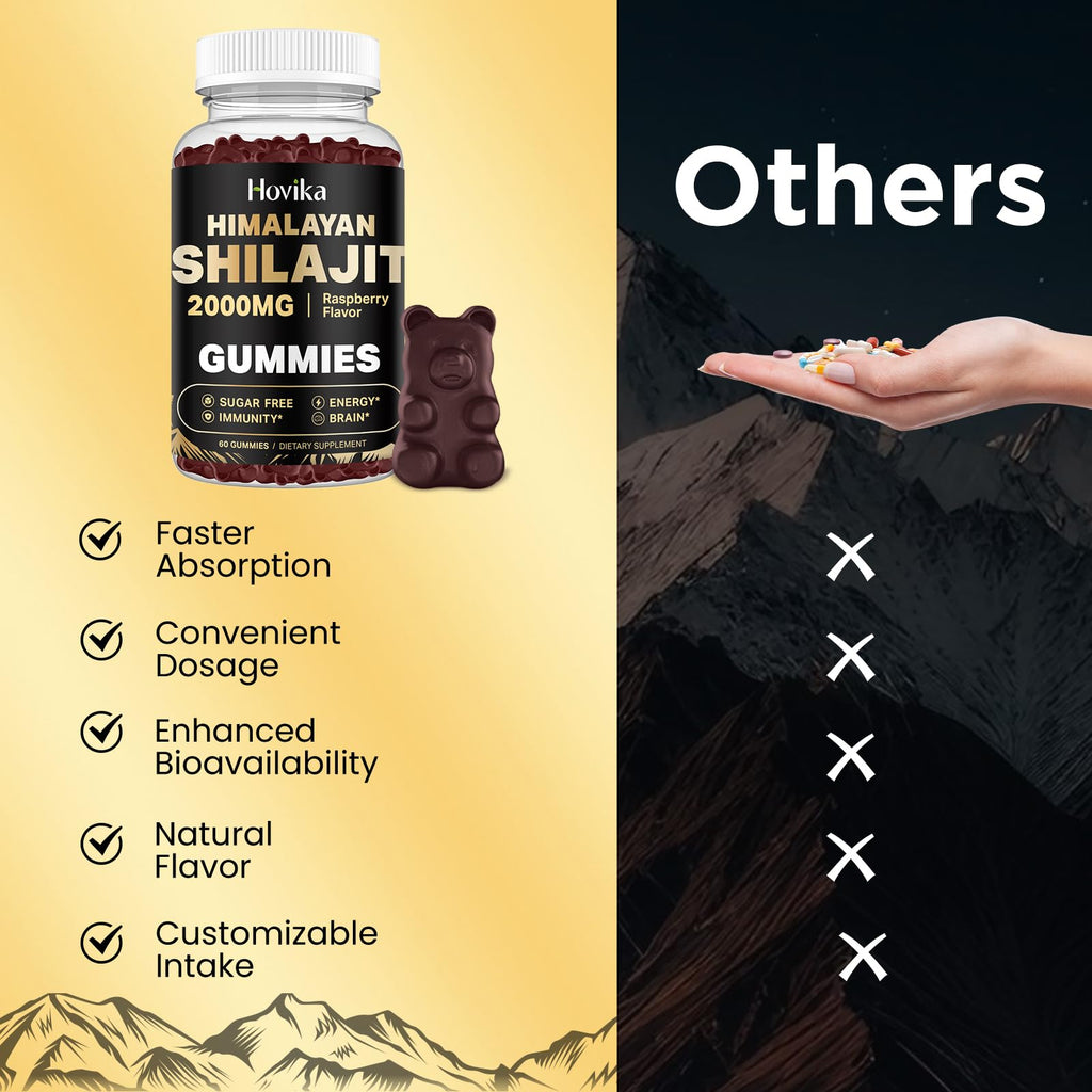 2000mg trace minerals per serving