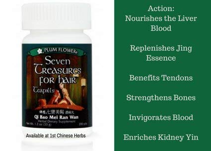 200ct hair teapills for daily use