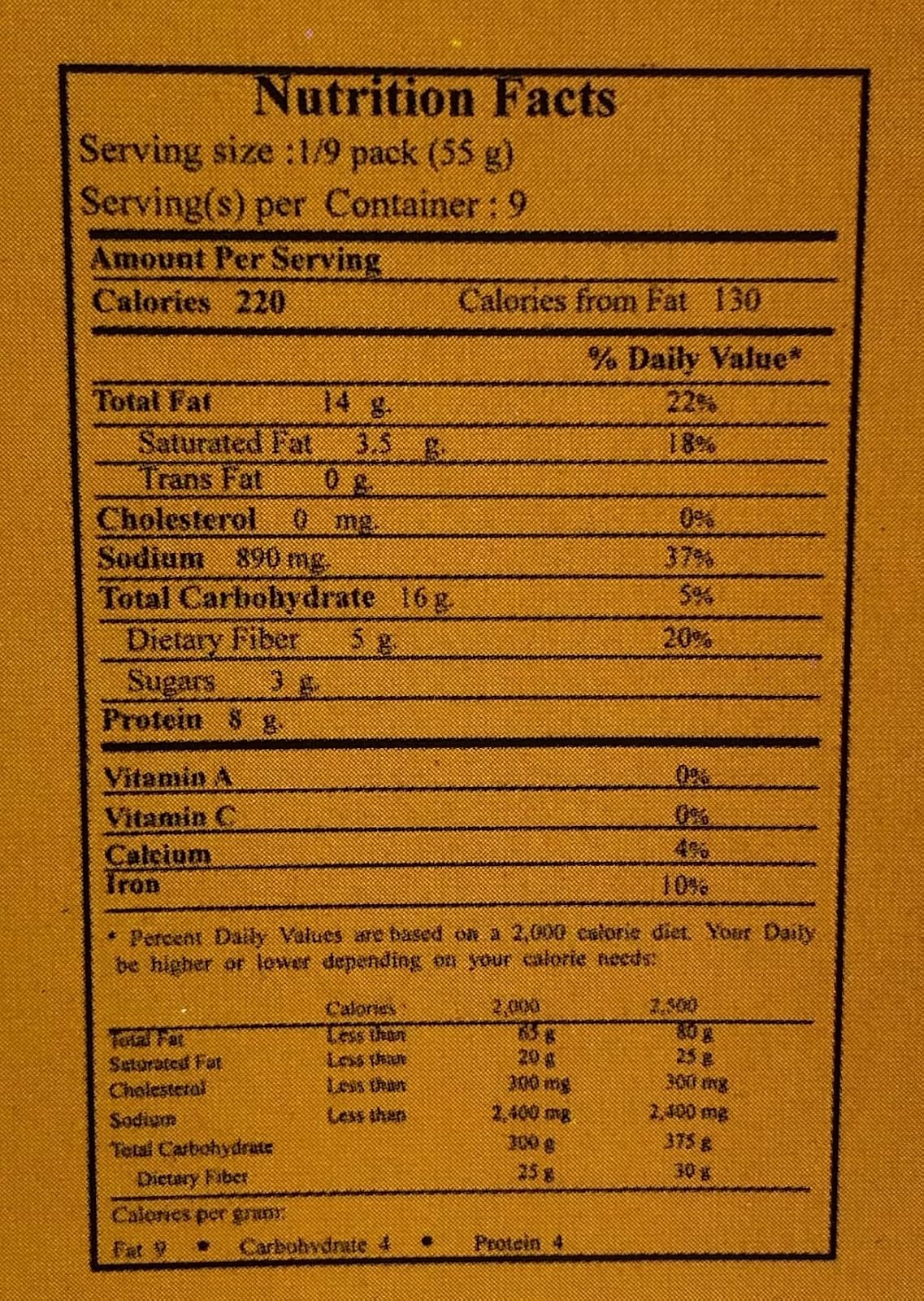 200g Tea Leaf Salad benefits