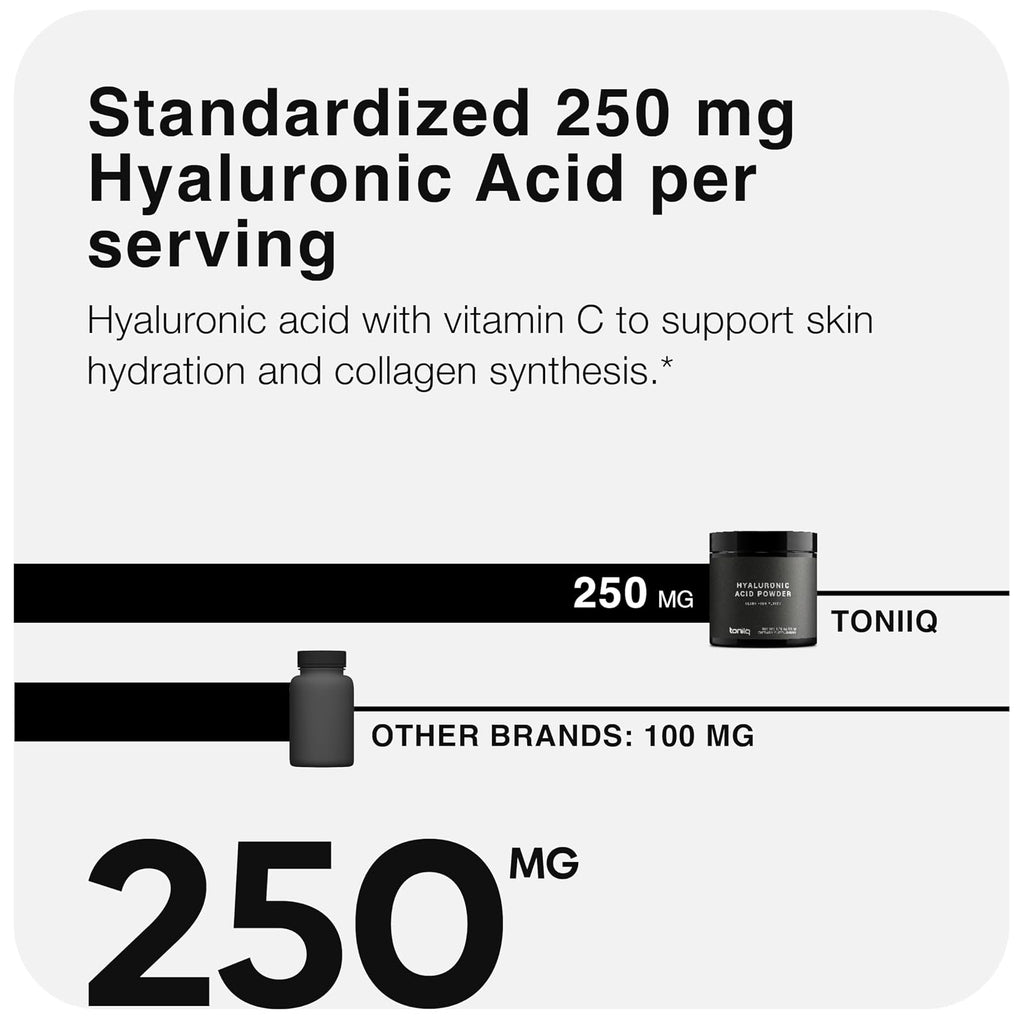 200g Toniiq hyaluronic acid supplement
