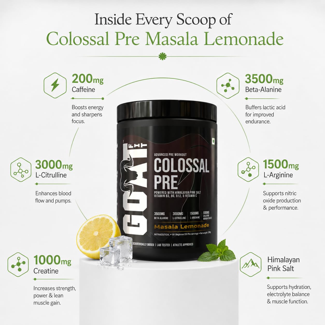 200mg caffeine pre workout powder