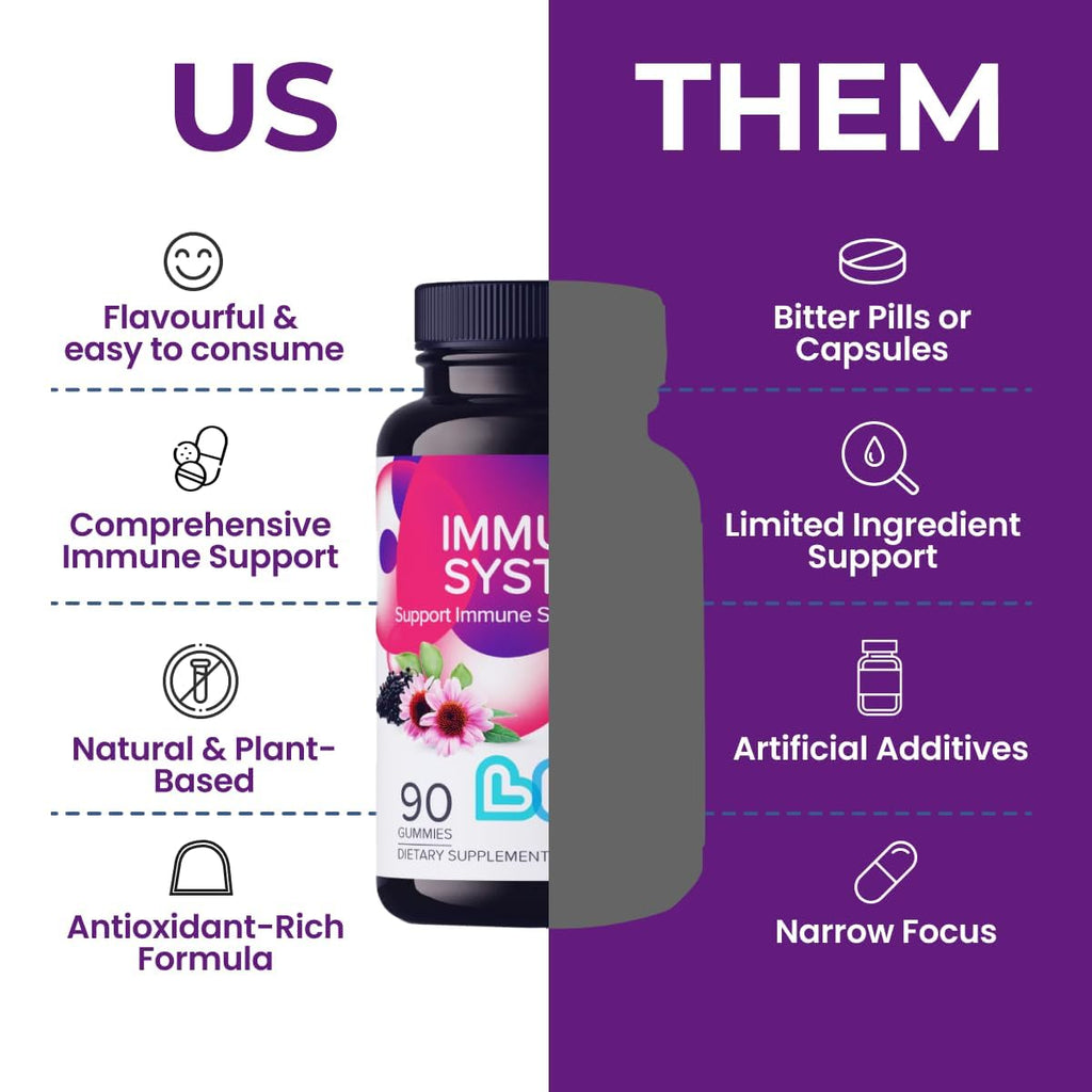 200mg elderberry per gummy