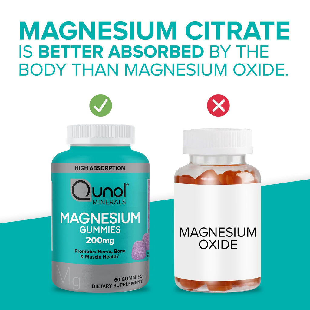 200mg magnesium citrate per gummy