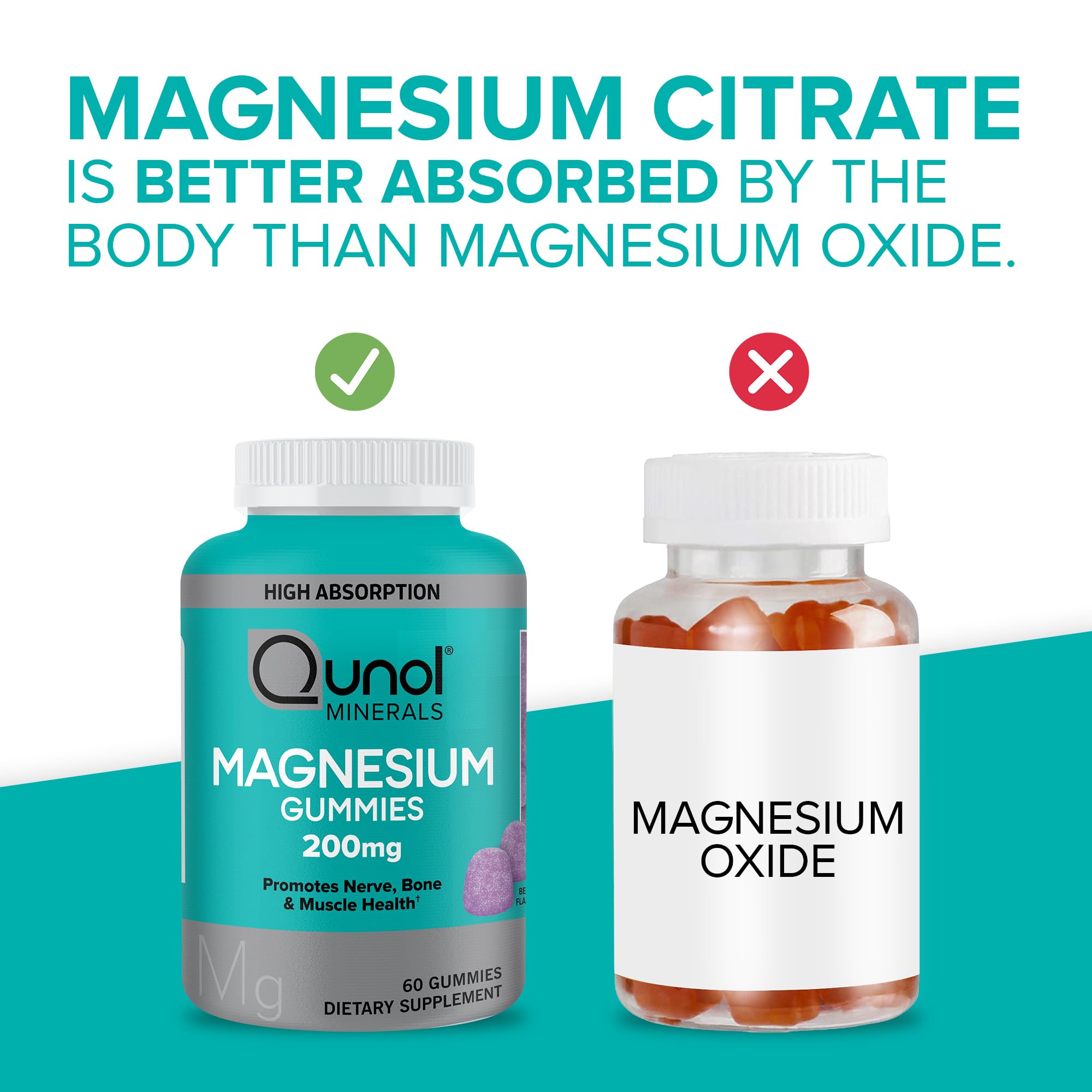 200mg magnesium citrate per gummy