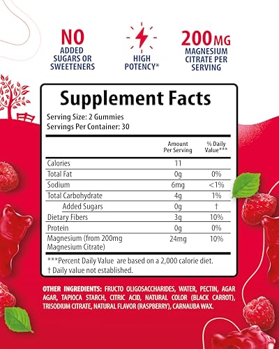 200mg magnesium for muscle support