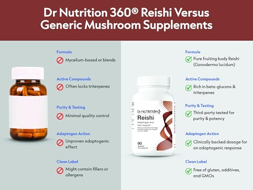 200mg magnesium for optimal health