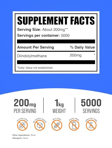 200mg serving size DIM supplement