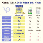 20g plant-based protein per serving