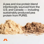 20g protein per serving chocolate flavour