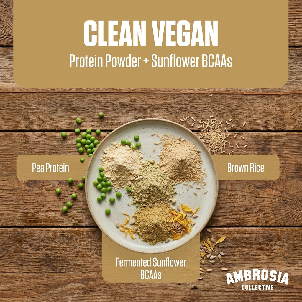 20g protein per serving plant protein