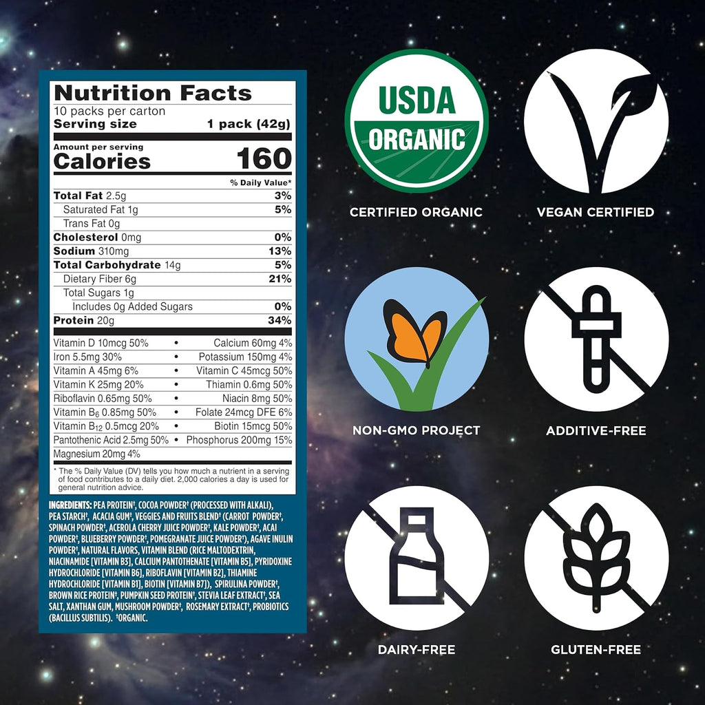 20g protein per serving powder