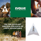 20g protein per serving shake