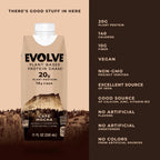 20g protein per serving shake