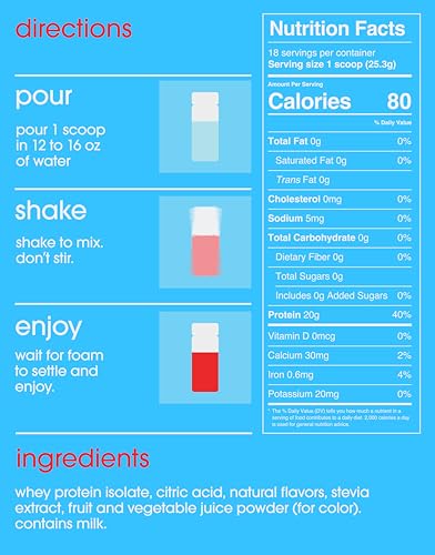 20g protein per serving whey