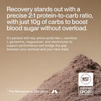 20g protein per serving