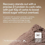 20g protein per serving