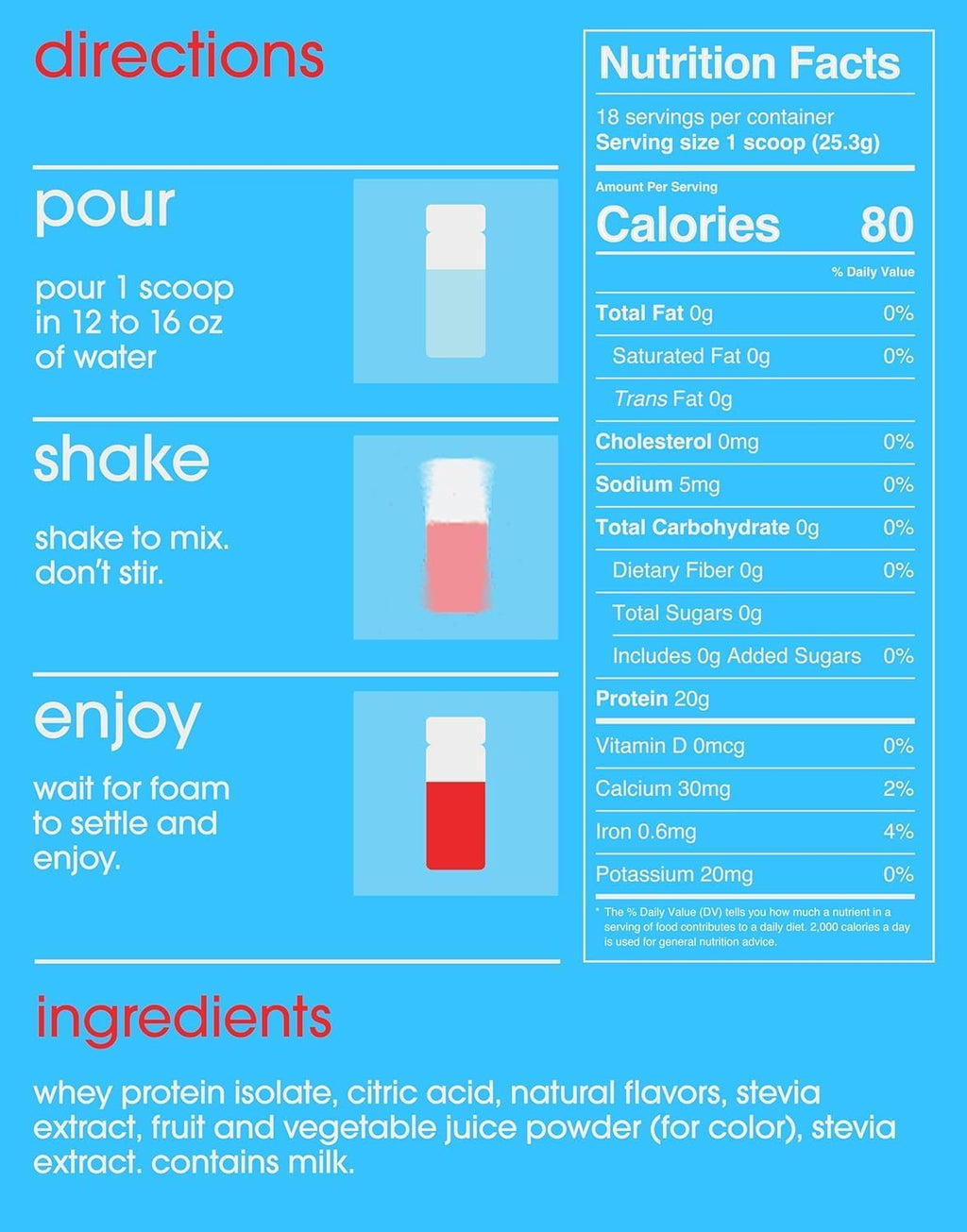 20g whey protein variety packets