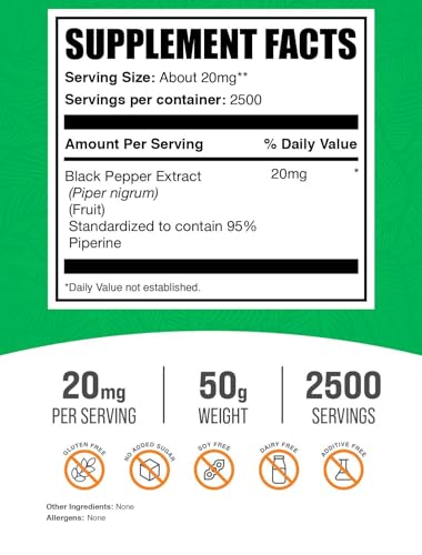 20mg black pepper extract benefits