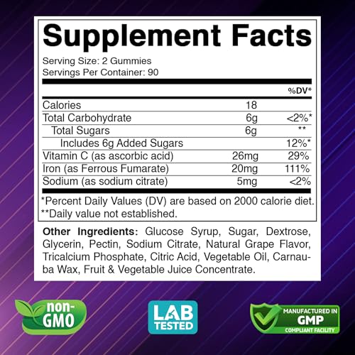 20mg iron gummies with vitamin C