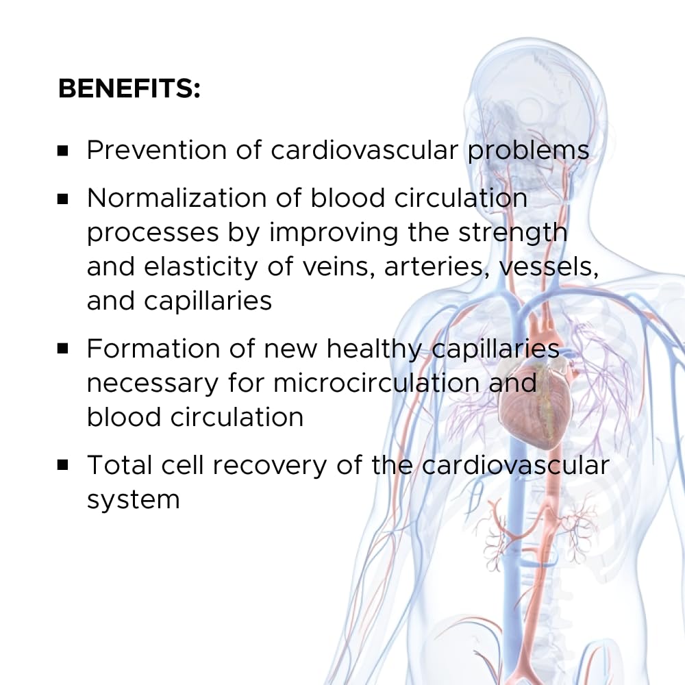 20ml supply of cardiovascular support