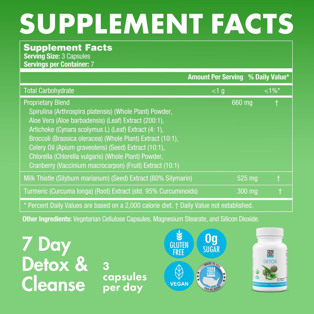 21 capsules for effective detox