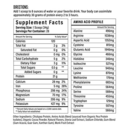 21 g protein per serving