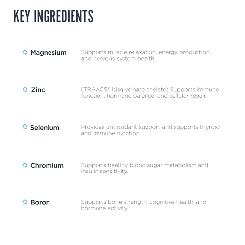 210 capsules of essential minerals