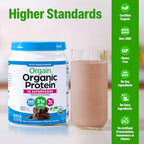21g protein per serving chocolate powder