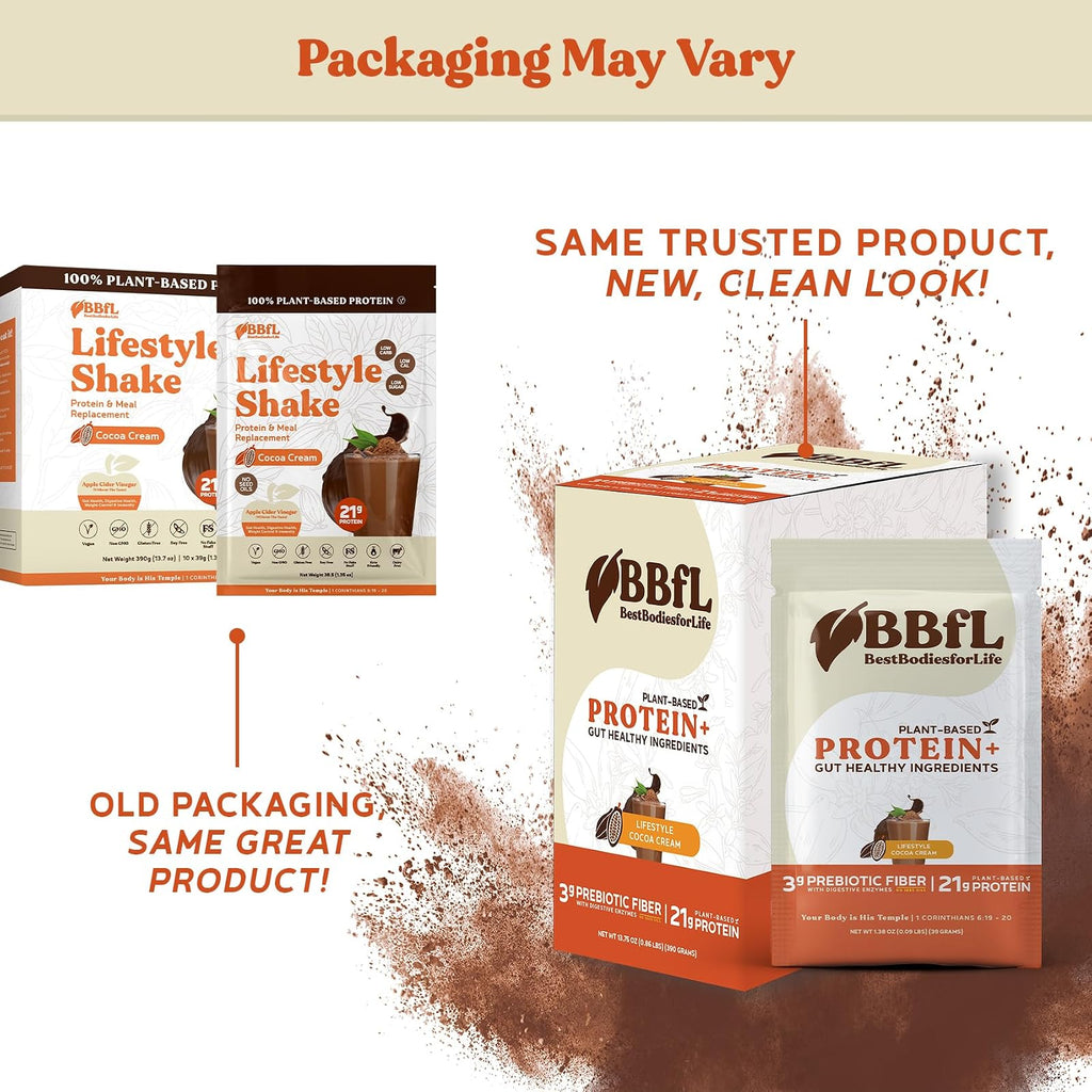 21g protein per serving shake