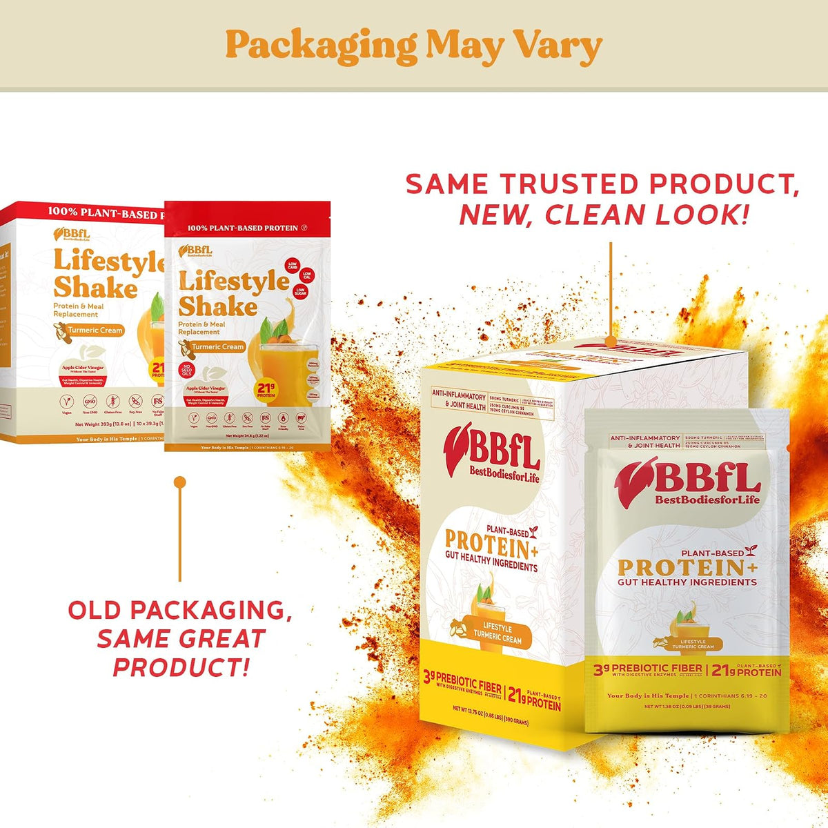 21g protein per serving shake