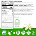 21g protein per serving